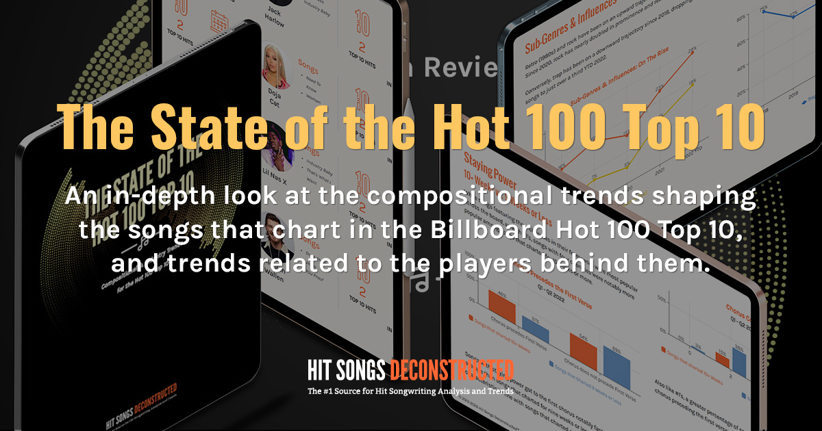 Highlights from The State of the Hot 100 Top 10 – 2022 in Review - Hit ...