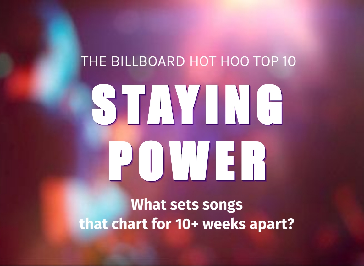 “Die With A Smile’s” Duet Structure - Hit Songs Deconstructed