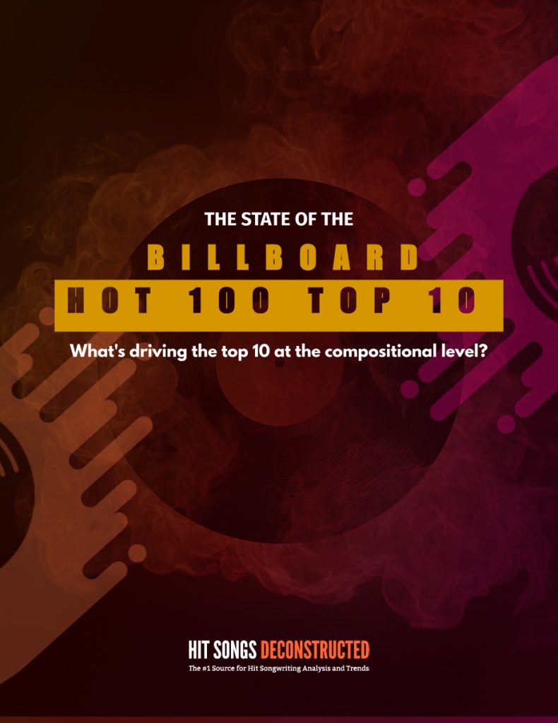 Highlights from The State of the Hot 100 Top 10 - Hit Songs Deconstructed