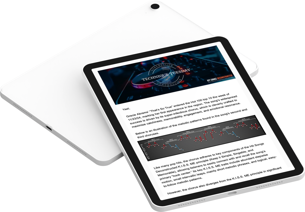 HSD Individual Subscriptions - Hit Songs Deconstructed