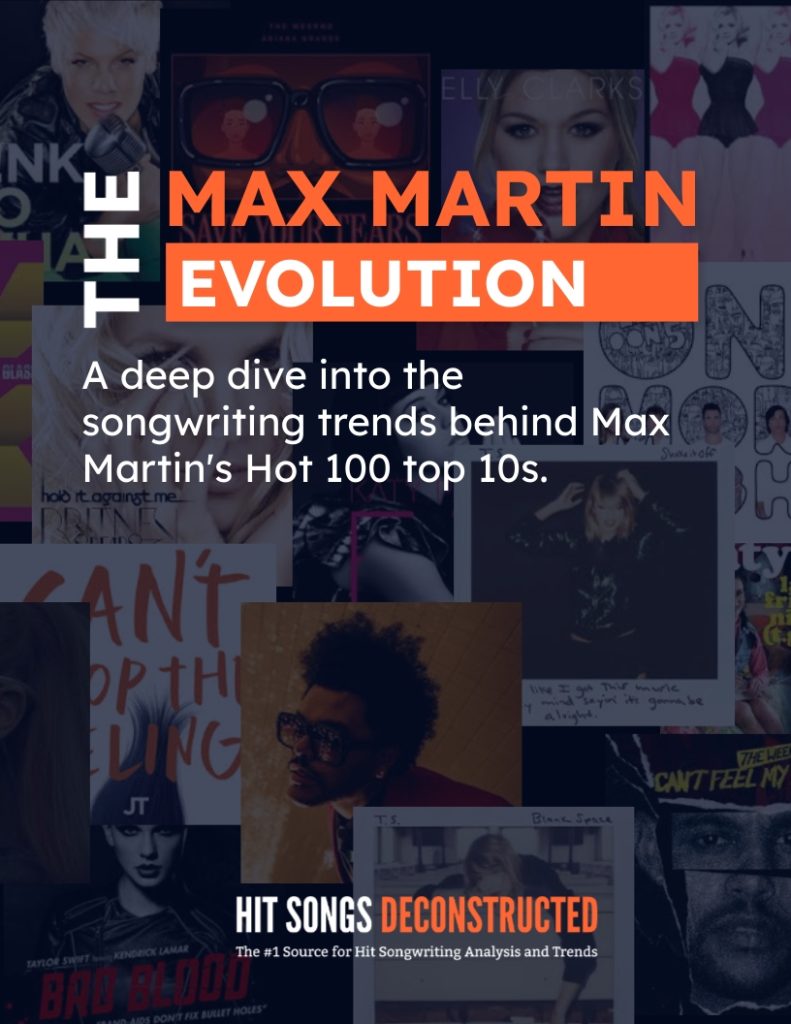 The Max Martin Evolution Landing Page - Hit Songs Deconstructed