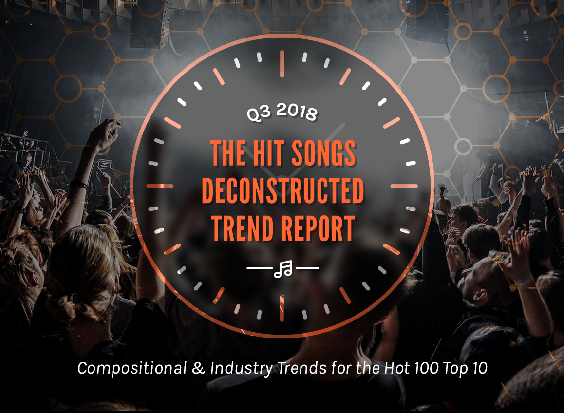 First Look: Highlights from the Q3 2018 Trend Report