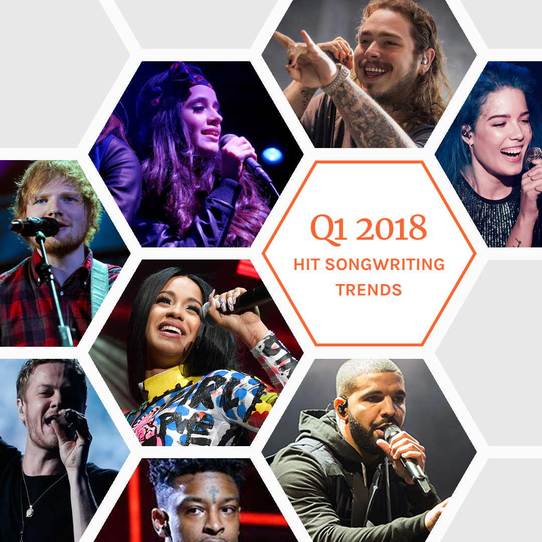 Highlights from the Q1 Hit Songs Deconstructed Quarterly Trend Report